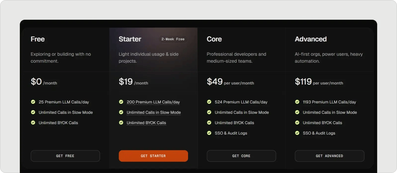 8 Meilleurs Agents d’IA Gratuits pour le Codage en 2026